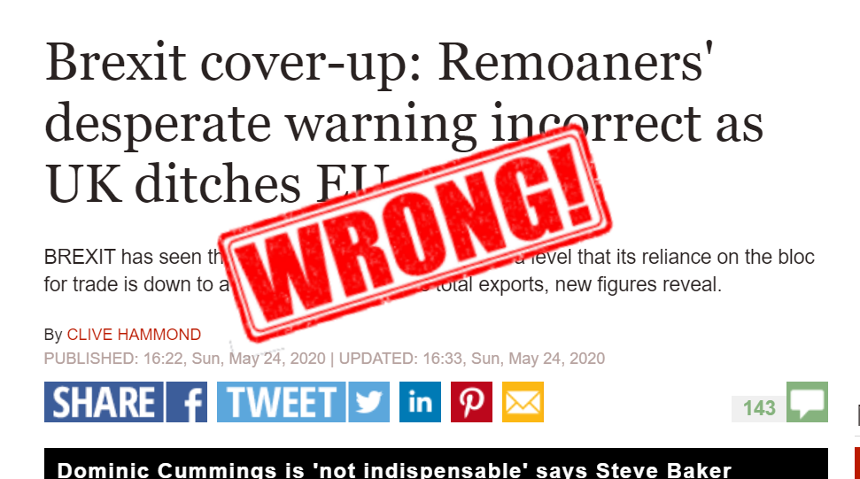 Right-wing paper rapped by fact-checkers over 'significantly wrong ...